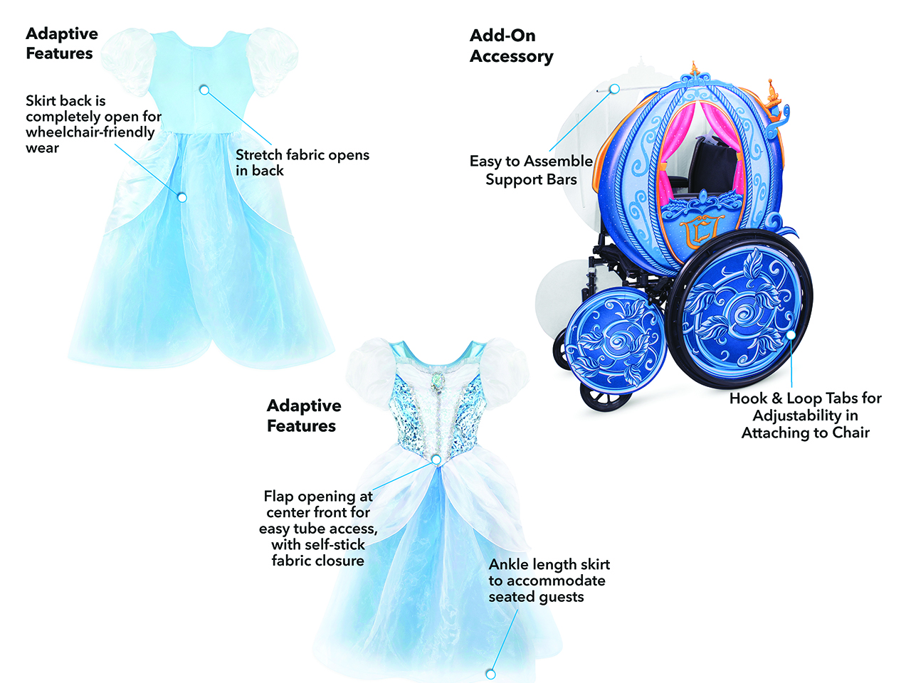 6 Places to Find Adaptive Costumes - Colorado Parent