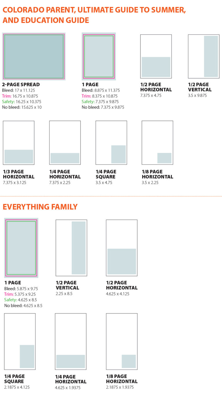 Print Ad Specifications - Colorado Parent